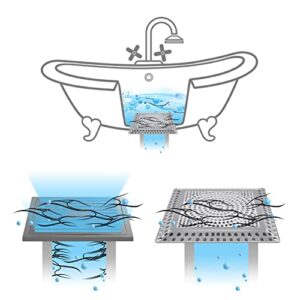 LEKEYE Shower Drain Hair Catcher | Shower Drain Cover Stainless Steel and Silicone