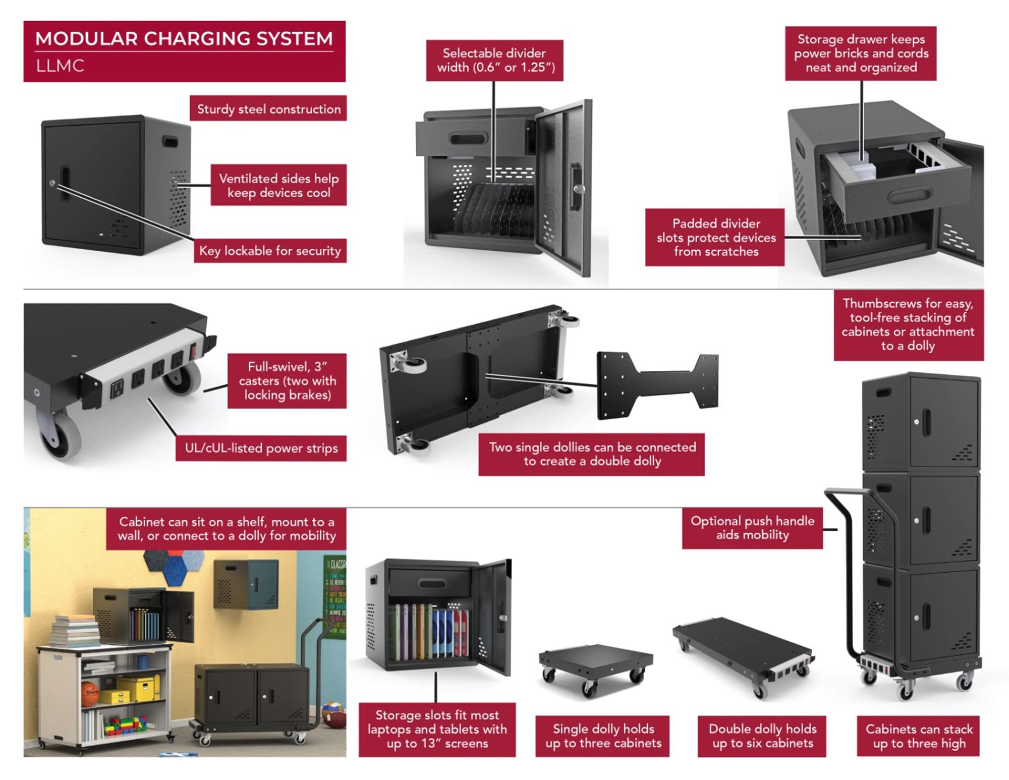 LUXOR LLMC10 Modular Charging Cabinet