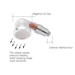 Socila Clear Sprayer Head 3 Function With Filter For Shampoo Bowl, High Pressure And Water Saving, Filter For Dry & Frizz Hair