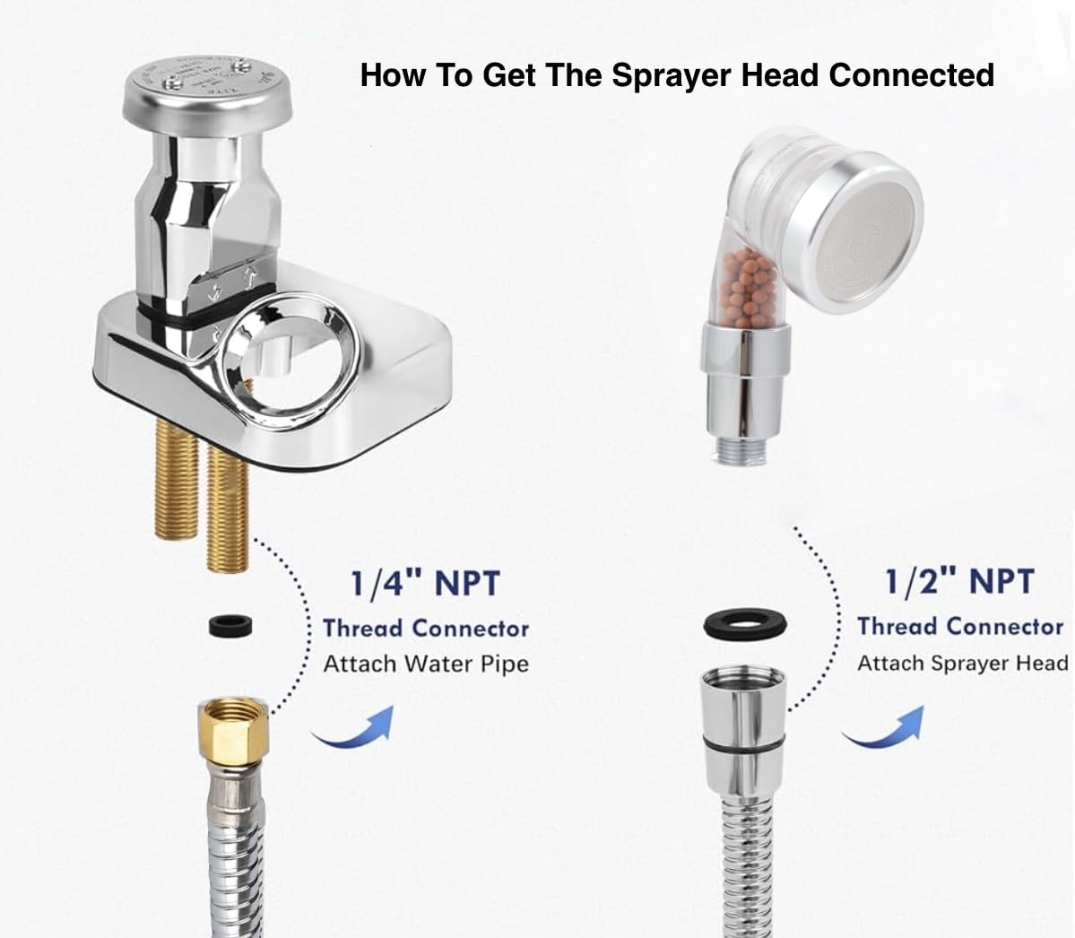 Socila Clear Sprayer Head 3 Function With Filter For Shampoo Bowl, High Pressure And Water Saving, Filter For Dry & Frizz Hair