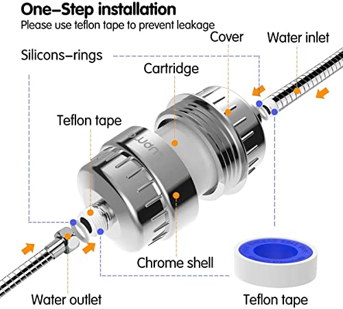 BWDM Shower Filter - Shower Head Filter - Hard Water Filter - 3 Cartridges Included, Remove Chlorine Heavy Metals and Sediments, Vitamin C Water Softener Reduces Dry Itchy Skin, Dandruff