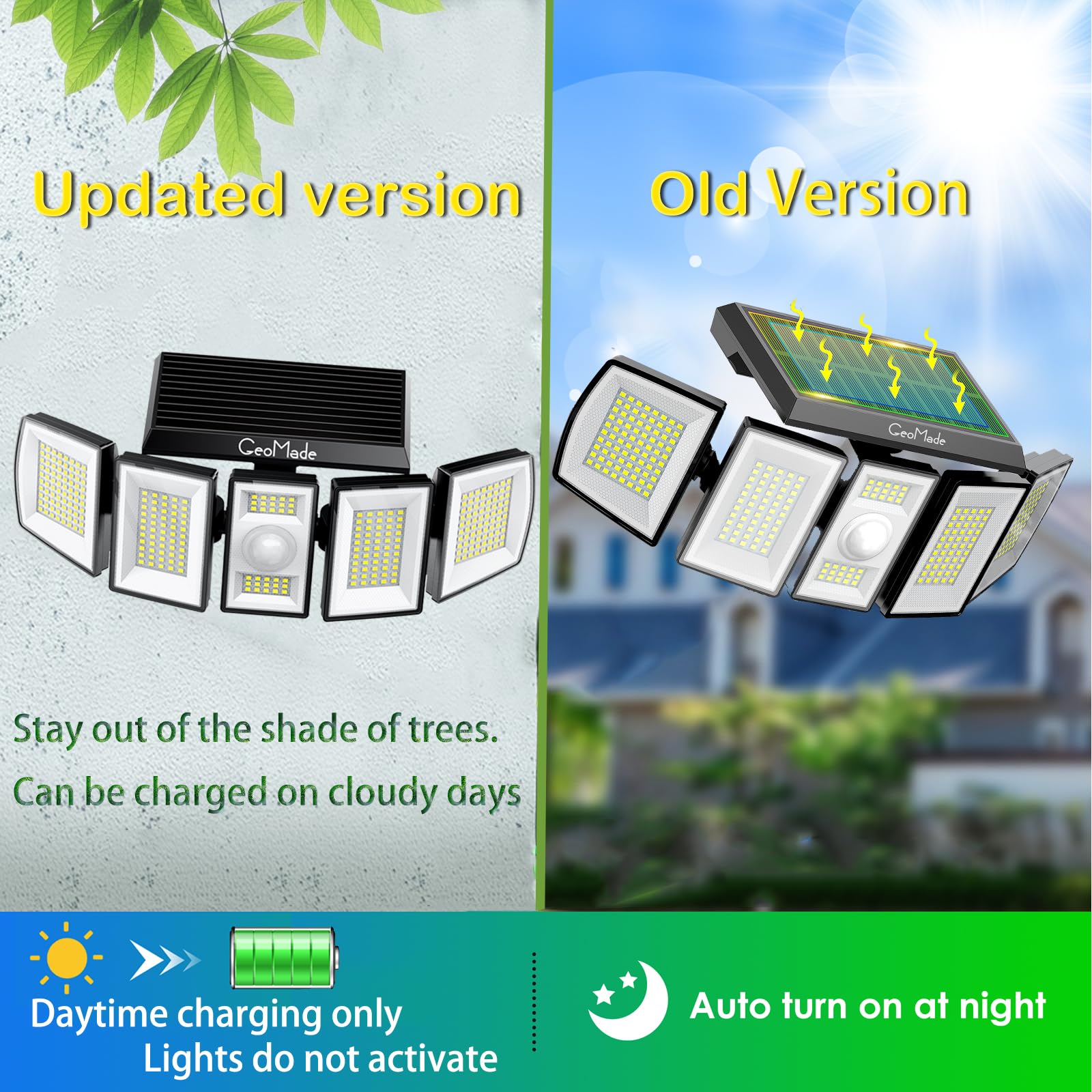 GeoMade Bright Solar Flood Lights Outdoor Waterproof Dusk to Dawn, Powered Security Spot Lighting, Motion Sensor Lamp for Yard Outside House Patio Backyard Porch Power 300 LED (5Head*2Pack)