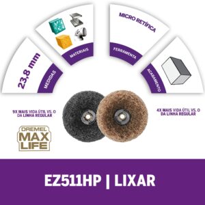 Dremel Max Life 180 & 280 Grit Finishing Abrasive Bluff, Rotary Tool Accessories - EZ511HP