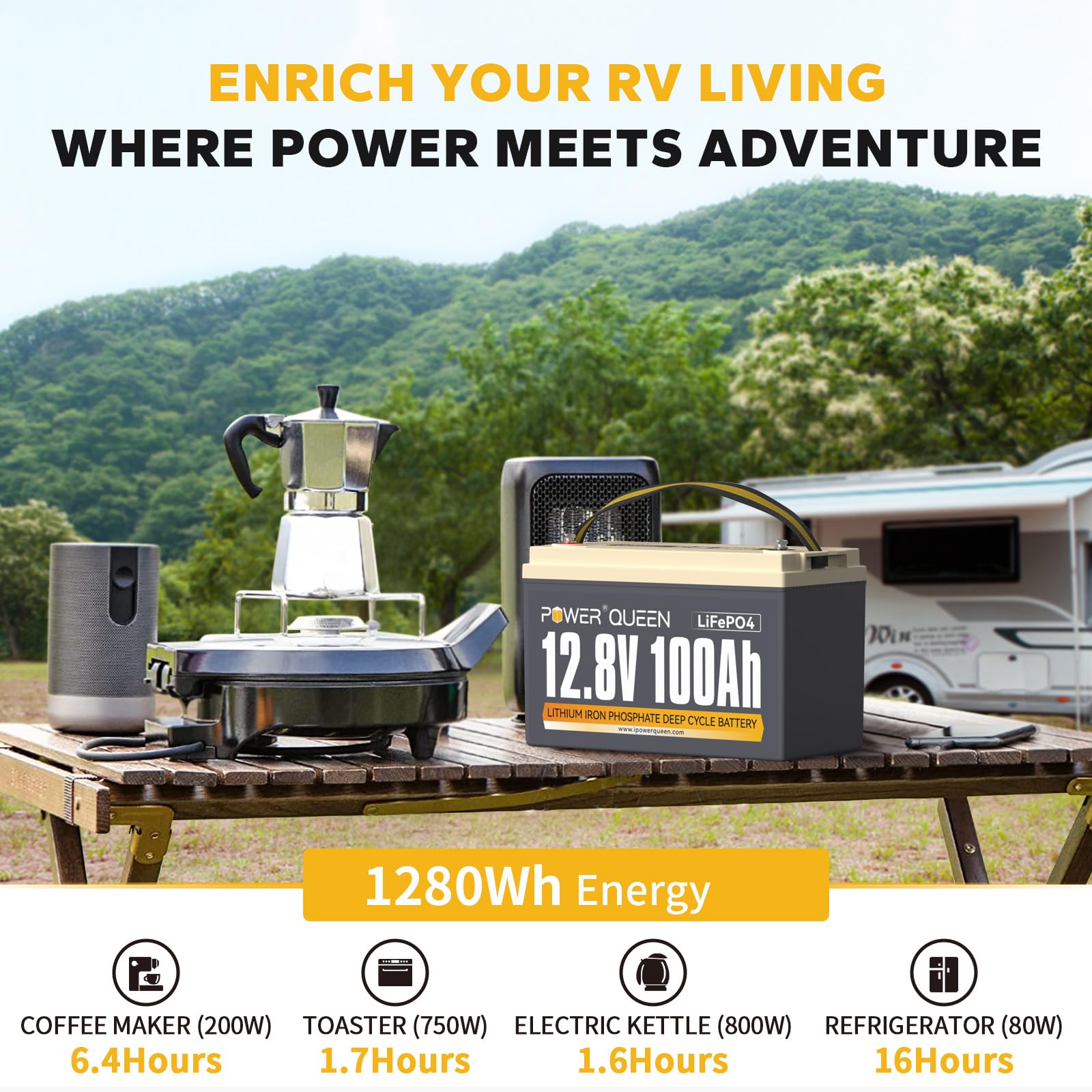 Power Queen 12V 100Ah LiFePO4 Battery Group 31 Lithium Deep Cycles Battery, Built-in 100A BMS, Up to 15000 Deep Cycles, Perfect for RV, Marine, Off-Grid Solar Power System