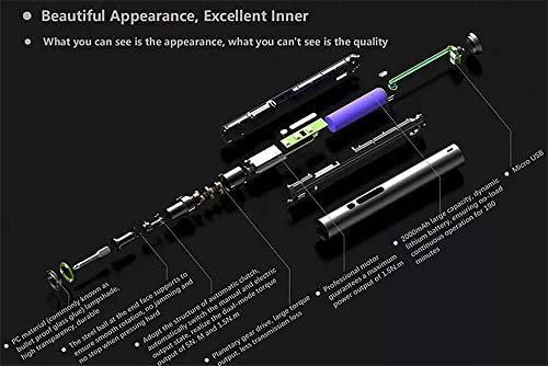 Square World Electric screwdriver set, magnetic precision bits cordless lithium charge LED power screwdriver, Rechargeable, Repair Tool Kit for electronics, grey, 7.5x1x1 inches (CS 1901A)