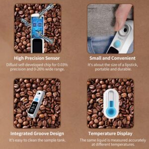 DiFluid Brix Refractometer with ATC for Coffee Digital Coffee Refractometer Range 0-26% +/-0.03% Accuracy