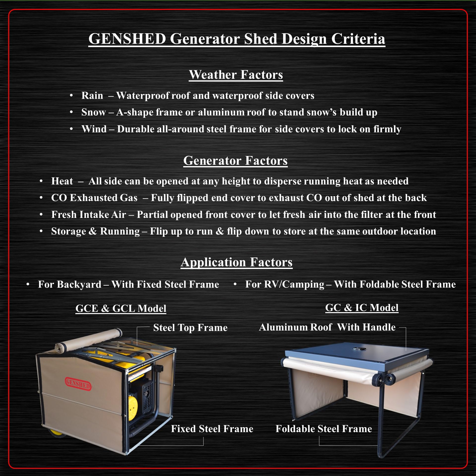 Inverter Generator Running Cover (IC-2021)