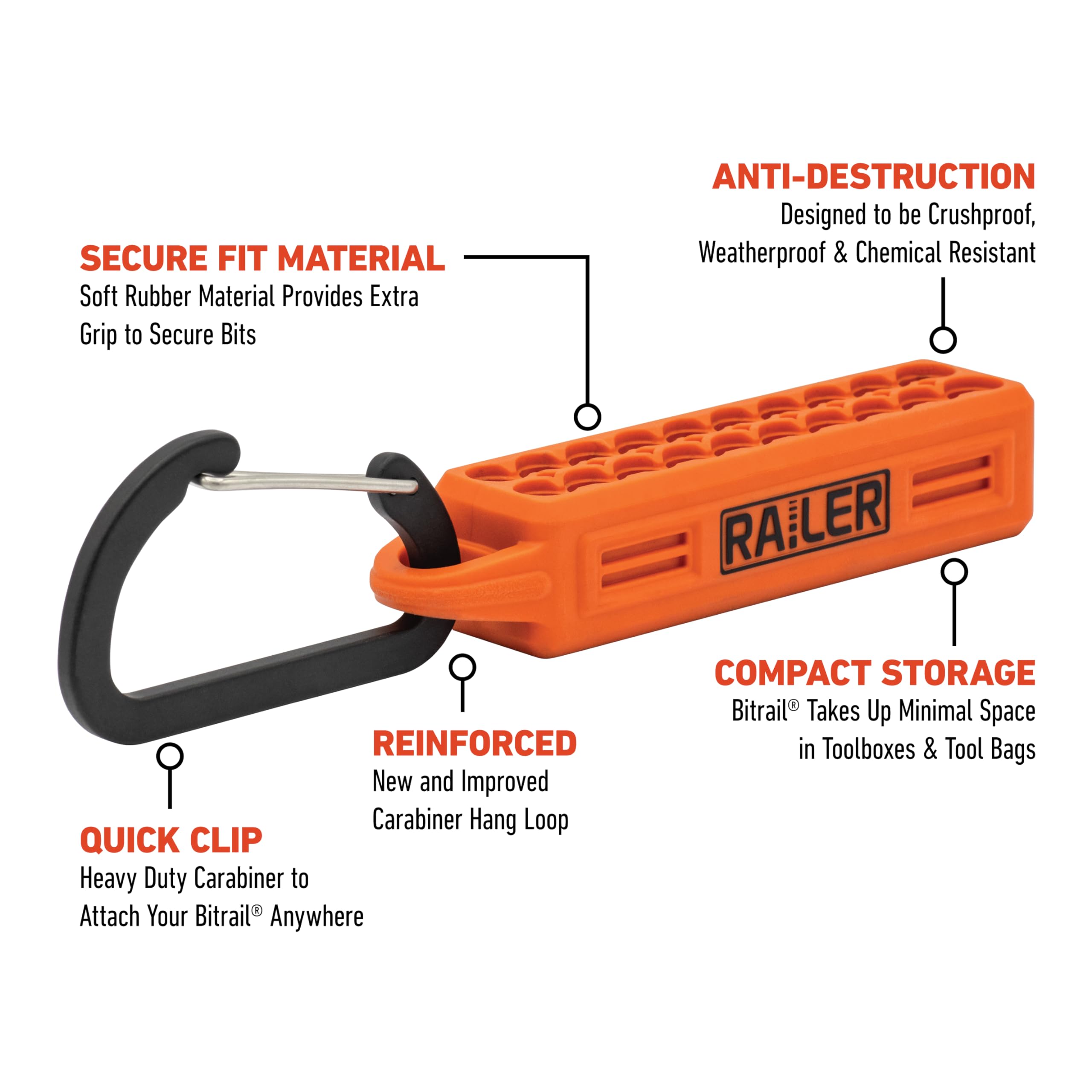 Railer 20pc Screwdriver Bit Set - Premium S2 Steel 2" Phillips, Robertson Square, Torx & Flat Head Impact Driver Bit Set With A Storage Bit Holder & Carabiner