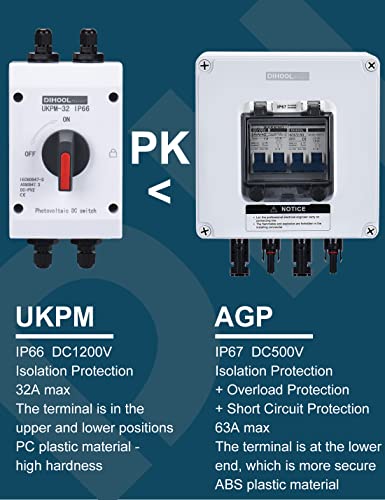 DIHOOL Miniature Circuit Breaker Box with 30 amp Disconnect Switch IP66 2 in 2 Out