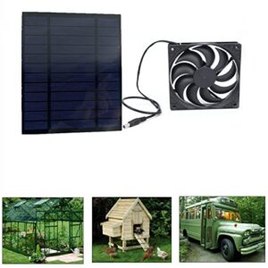 Hyuduo 10W Solar Panel, 10W Dual Fans Waterproof Protection Net Outdoor Indoor Solar Panel with Powered Exhaust Fan Kit Ventilation, for Chicken Coops Supplies Greenhouses