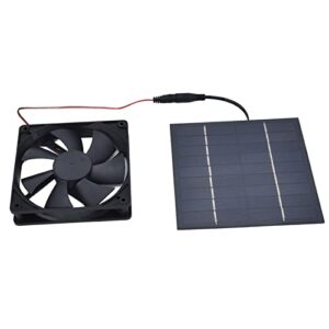 Hyuduo 10W Solar Panel, 10W Dual Fans Waterproof Protection Net Outdoor Indoor Solar Panel with Powered Exhaust Fan Kit Ventilation, for Chicken Coops Supplies Greenhouses