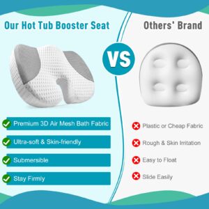 Idle Hippo Hot Tub Booster Seat, 4D Air Mesh Weighted Hot Tub Pillow with Powerful Non-Slip Suction Cups, Ergonomic Booster Cushion, Quick Dry Spa Pillow Hot Tub Accessories for Adults Indoor Outdoor