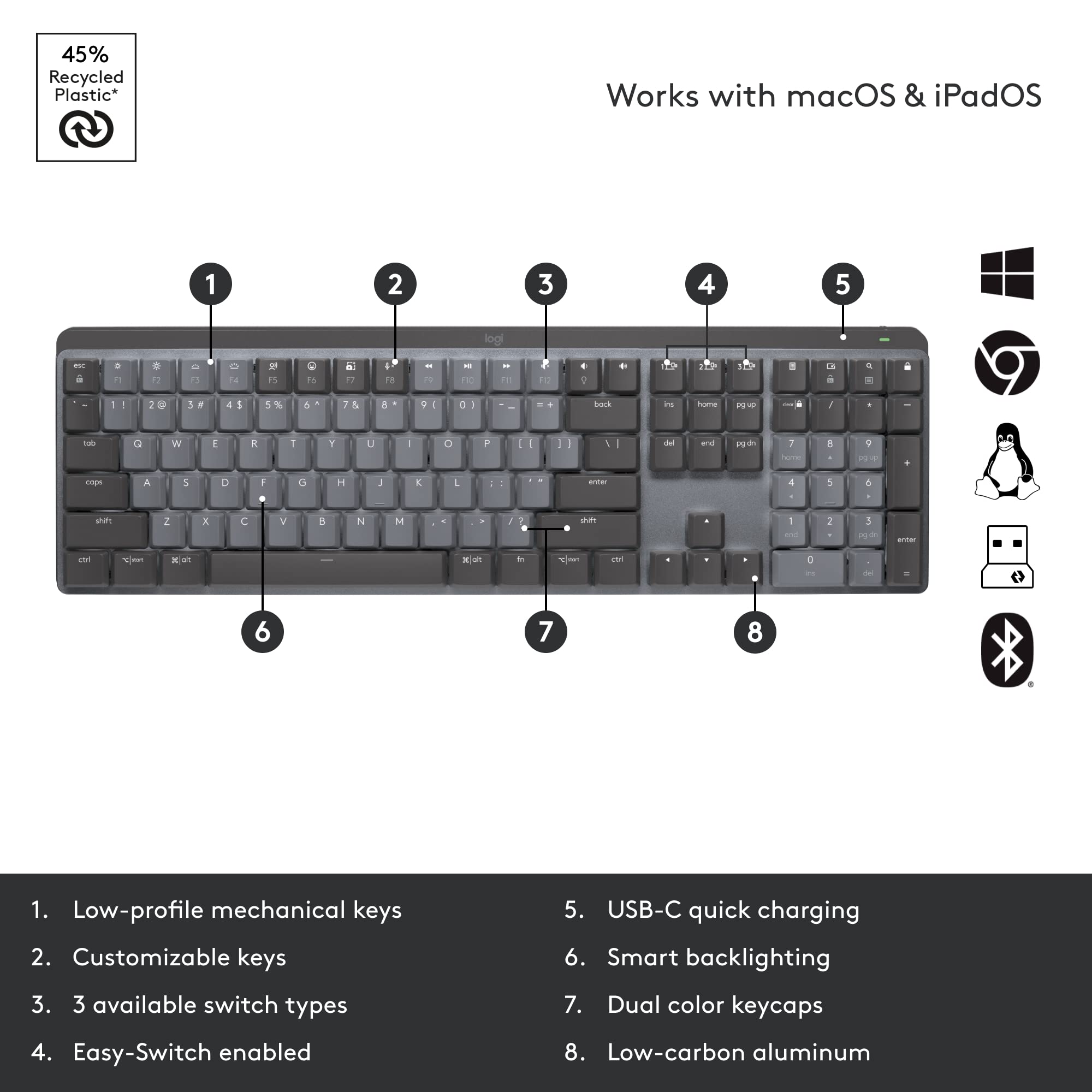 Logitech MX Mechanical Full-Size Illuminated Wireless Keyboard, Tactile Quiet, and MX Master 3S Performance Wireless Bluetooth Mouse Bundle, macOS, Windows, Linux, iOS, Android