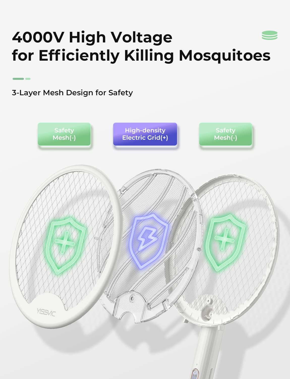 YISSVIC Electric Fly Swatter 4000V Bug Zapper Fly Racket Dual Modes Foldable USB Rechargeable with Bright LED Lights R6 (ABS)