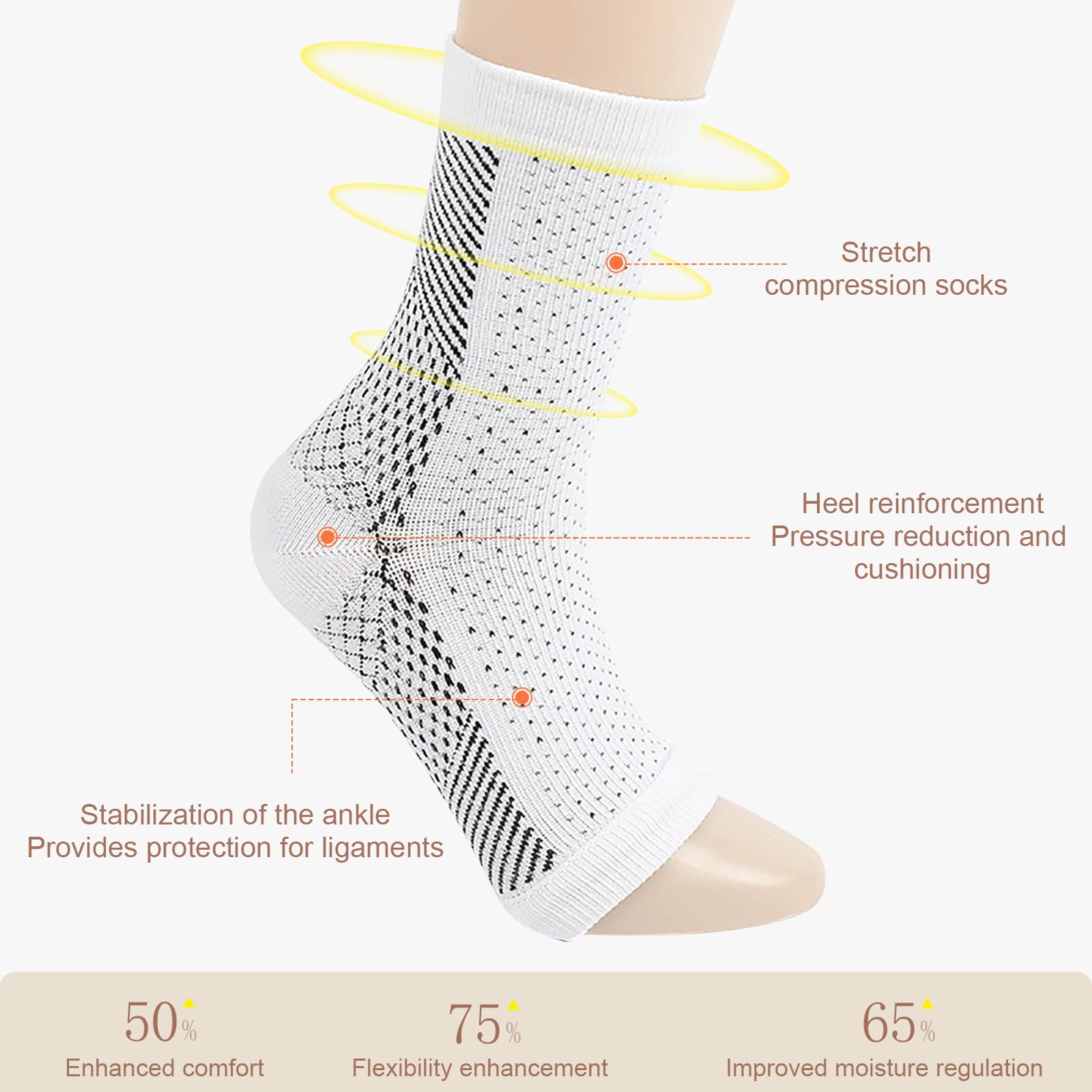 SootheSocks, Ankle Brace Compression Support,Neuropathy Socks,Soothe Socks for Neuropathy Pain,Foot Brace for Injury Recovery, Joint Pain and More,Soothe Socks Arch Support for Women & Men…