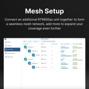 Synology RT6600ax - Tri-Band 4x4 160MHz Wi-Fi router, 2.5Gbps Ethernet, VLAN segmentation, Multiple SSIDs, parental controls, Threat Prevention, VPN (US Version)