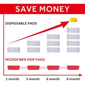 Mops for Floor Cleaning Wet Spray Mop with a Refillable Spray Bottle and 5 Washable Microfiber Pads Home or Commercial Use Dry Wet Flat Mop for Hardwood Laminate Wood Ceramic