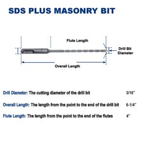 3/16-Inch Carbide-Tipped SDS-Plus Rotary Hammer Drill Bit for Concrete, Brick, Stone, Pack of 6