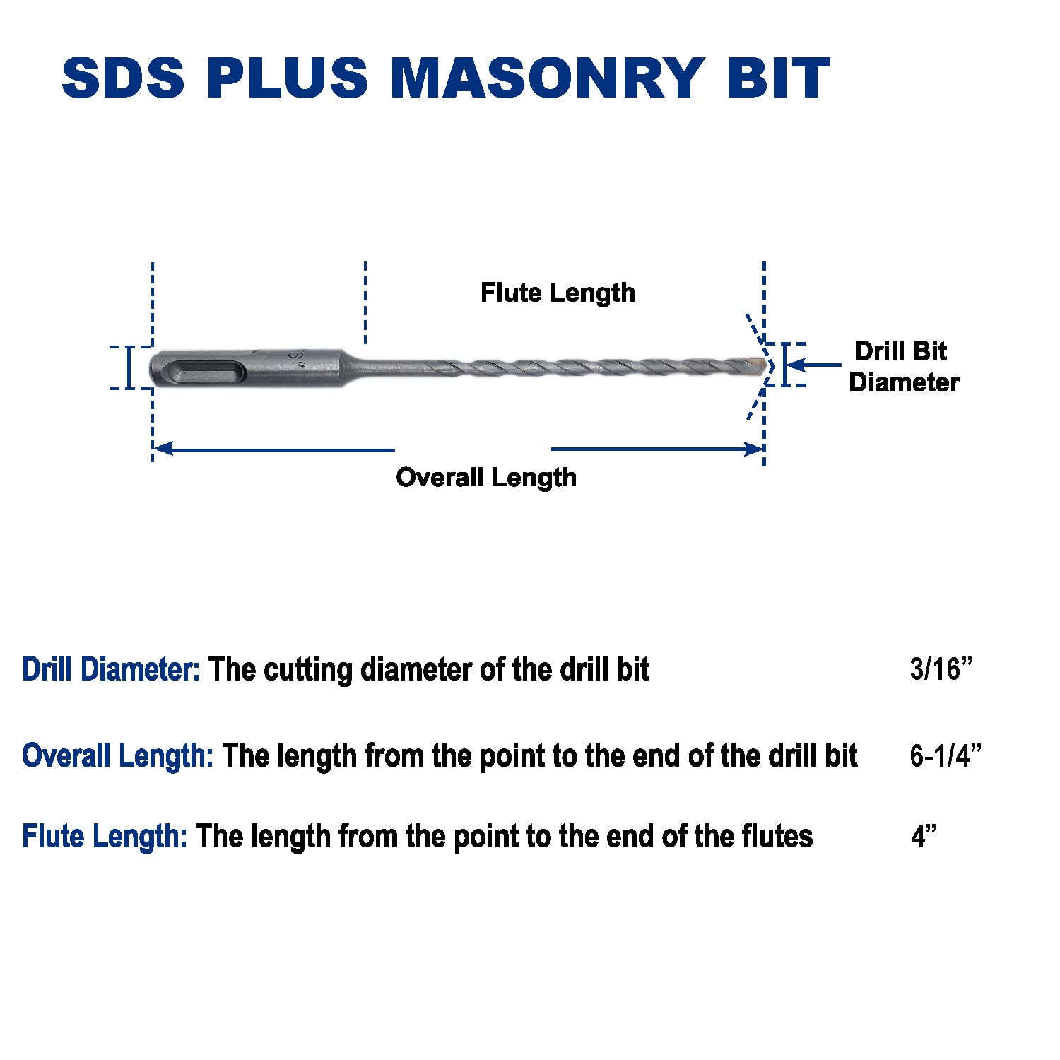 3/16-Inch Carbide-Tipped SDS-Plus Rotary Hammer Drill Bit for Concrete, Brick, Stone, Pack of 6