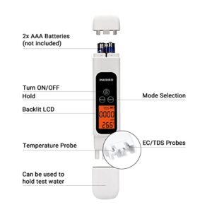 INKBIRD Water TDS Meter 3 in 1 Digital Water Quality Tester (TDS, EC & Temp), Data Lock Function, Instant Reading with High Accuracy, for Drinking Water, Aquariums, Swimming Pool, Hydroponic Setups