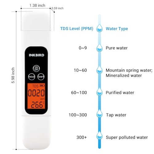 INKBIRD Water TDS Meter 3 in 1 Digital Water Quality Tester (TDS, EC & Temp), Data Lock Function, Instant Reading with High Accuracy, for Drinking Water, Aquariums, Swimming Pool, Hydroponic Setups