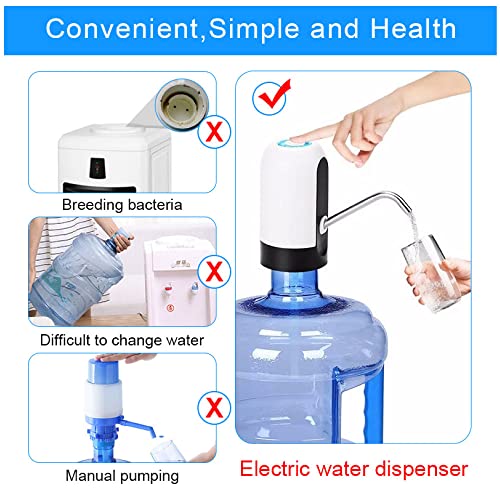 Micsus Water Bottle Dispenser USB Rechargeable Charging Portable Electric Water Bottle Pump Water Dispenser for 5 Gallon Bottle 5 Gallon Water Jug 3 Gallon Bottle 3 Gallon Water Jug Battery Water Pump