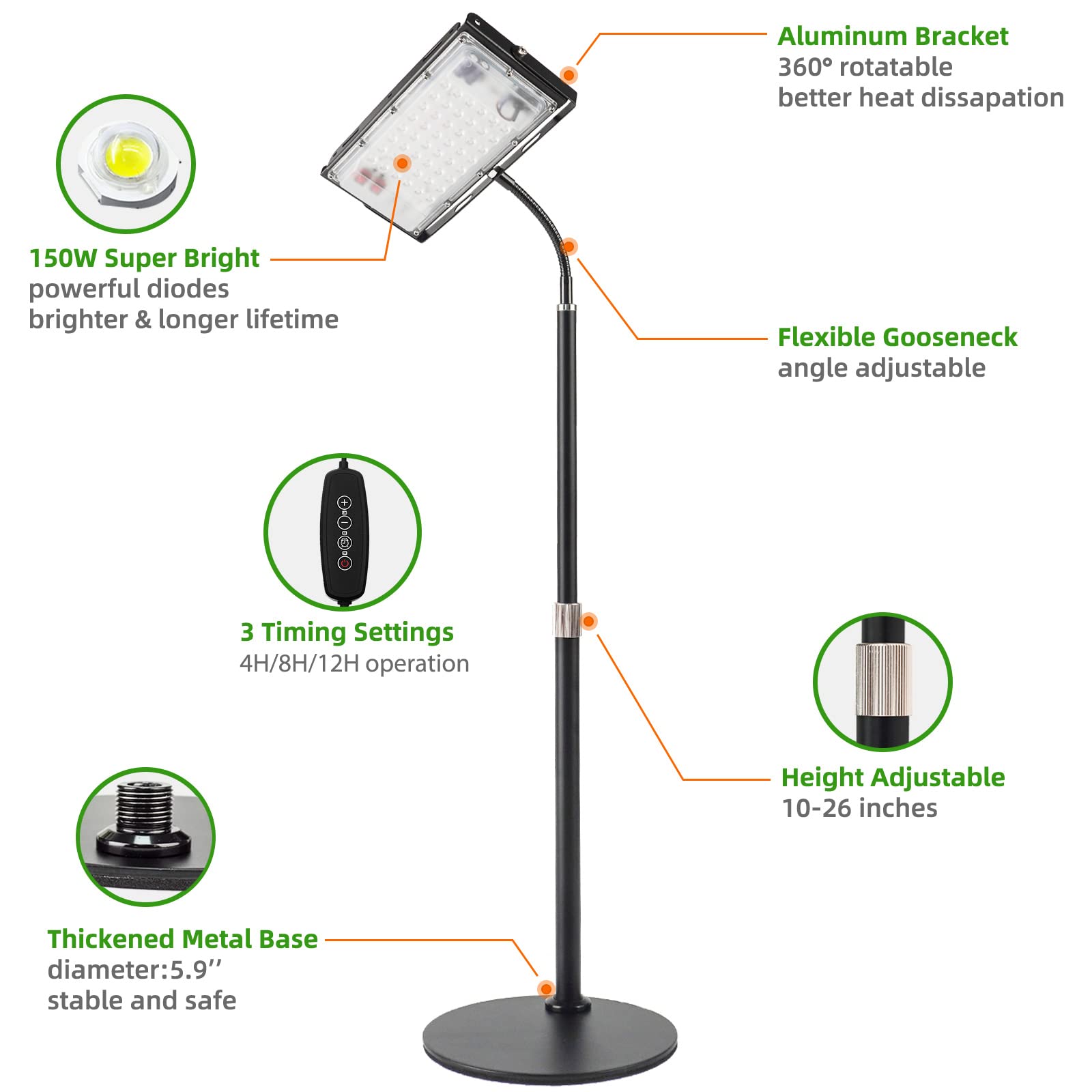 LBW Grow Light for Indoor Plants, Full Spectrum Desk LED Plant Light, Small Grow Lamp with 4H/8H/12H Timer, 6-Level Brightness, Height Adjustable, Flexible Gooseneck, Ideal for Indoor Growth