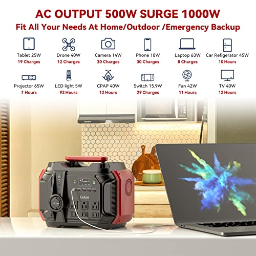 GOFORT 500W Portable Power Station 540Wh Power Supply Peak 1000W, 6*AC 110V Outlets, PD 60W Portable Battery Pack Solar Generator for Home Backup Outdoors CPAP RV Camping Fishing