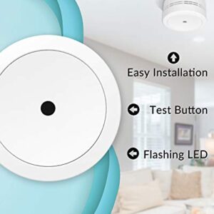 Ecoey Small Smoke Detector Alarm, 10 Year Fire Alarms Smoke Detectors with Built-in 3V Battery, Smoke Alarm with Big Test Button and Silence Function for House, FJ135, 2PACK