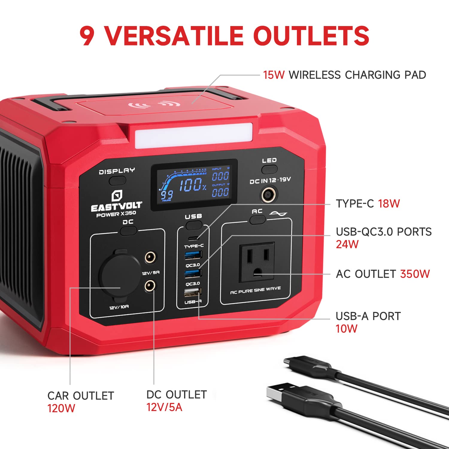 Eastvolt Portable Power Station 350W (500W Surge), 299.5Wh/83200mAh Lithium-Ion Battery with 110V AC Outlet, Solar Generator for Emergencies Home and Outdoor Camping