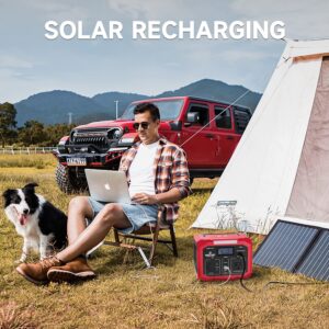 Eastvolt Portable Power Station 350W (500W Surge), 299.5Wh/83200mAh Lithium-Ion Battery with 110V AC Outlet, Solar Generator for Emergencies Home and Outdoor Camping