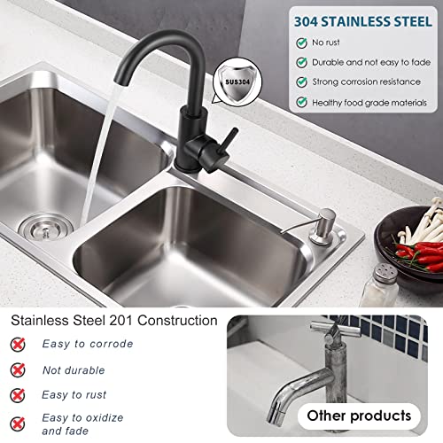 Midanya Matte Black Bar Sink Faucet for Bathroom Kitchen Small RV Campers Farmhouse Vanity Lavatory Faucet Single Handle Utility Marine Outdoor Faucet with Cover Plate, Water Supply Lines