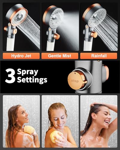 Luxsego Filtered Shower Head with Handheld Spray for Skin and Hair Care, High Pressure Shower Heads with Filters for Hard Water, Hydro Jet Showerhead Set Includes Hose, Bracket and Mineral Beads