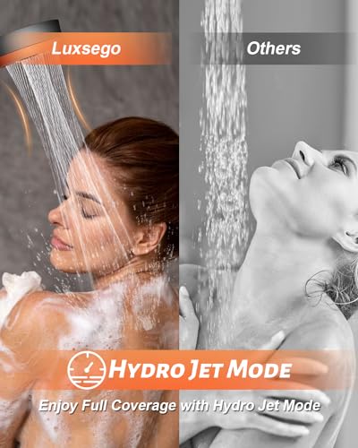 Luxsego Filtered Shower Head with Handheld Spray for Skin and Hair Care, High Pressure Shower Heads with Filters for Hard Water, Hydro Jet Showerhead Set Includes Hose, Bracket and Mineral Beads