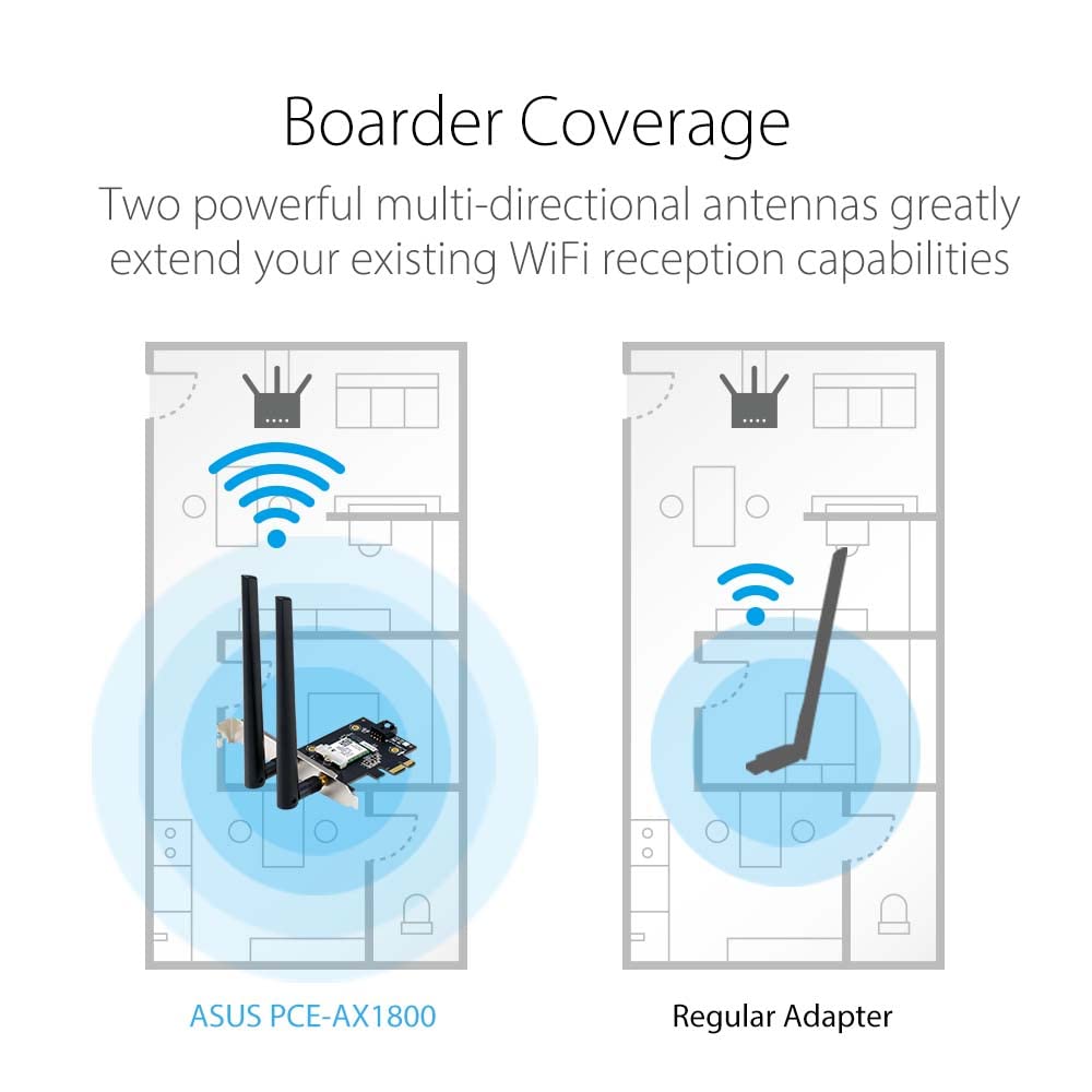 ASUS AX1800 PCIe WiFi Adapter (PCE-AX1800) - WiFi 6, Bluetooth 5.2, Ultra-Low Latency Wireless, 2 External Antenna, Supporting Total Data Rate up to 1800Mbps, WPA3 Network Security, OFDMA and MU-MIMO