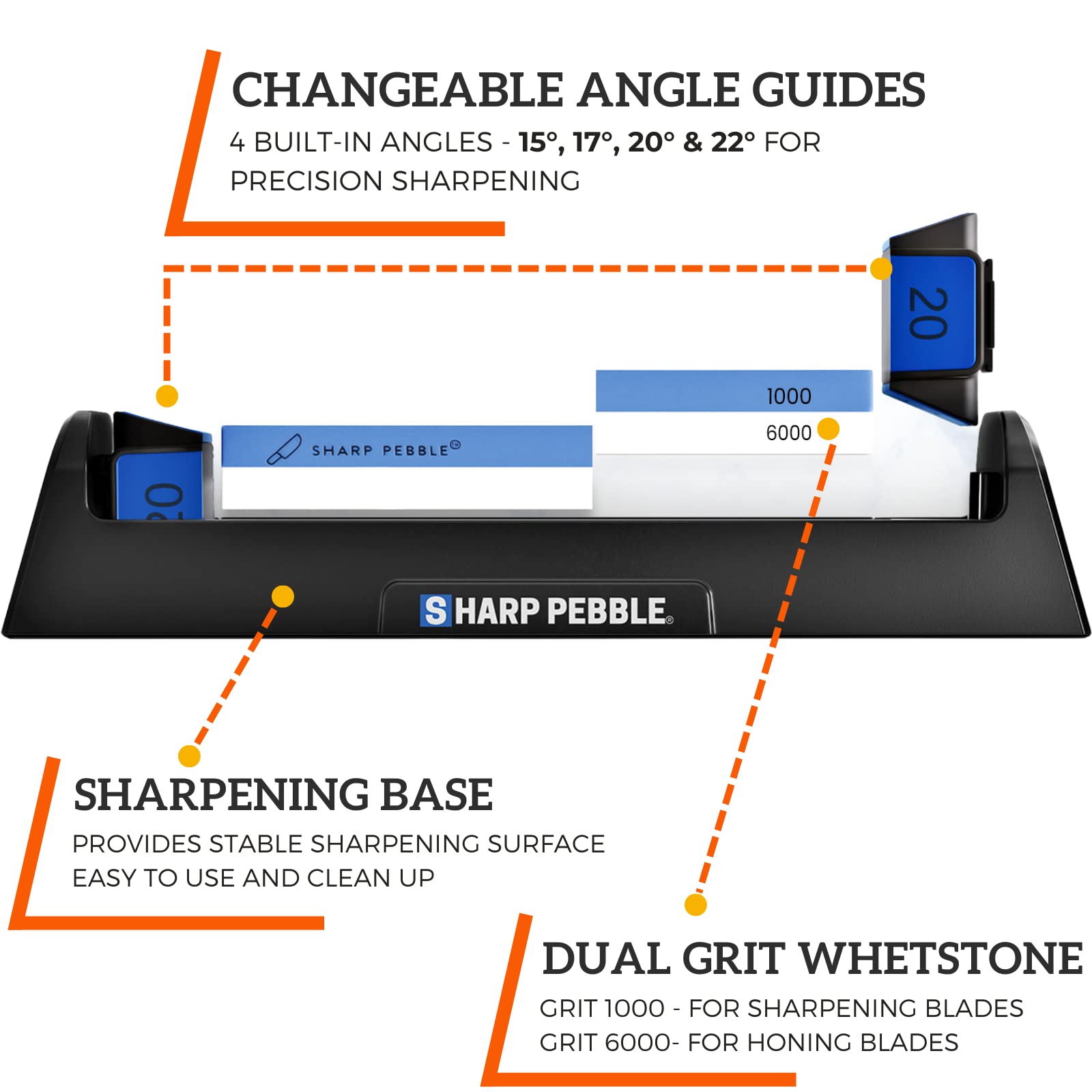 Sharp Pebble Knife Sharpening Stone Kit-Grit 1000/6000 Wet Stone-Built In Angle Guides 15/17/20/22 Degrees- Professional Whetstone Knife Sharpener Stone Set with Plastic Base