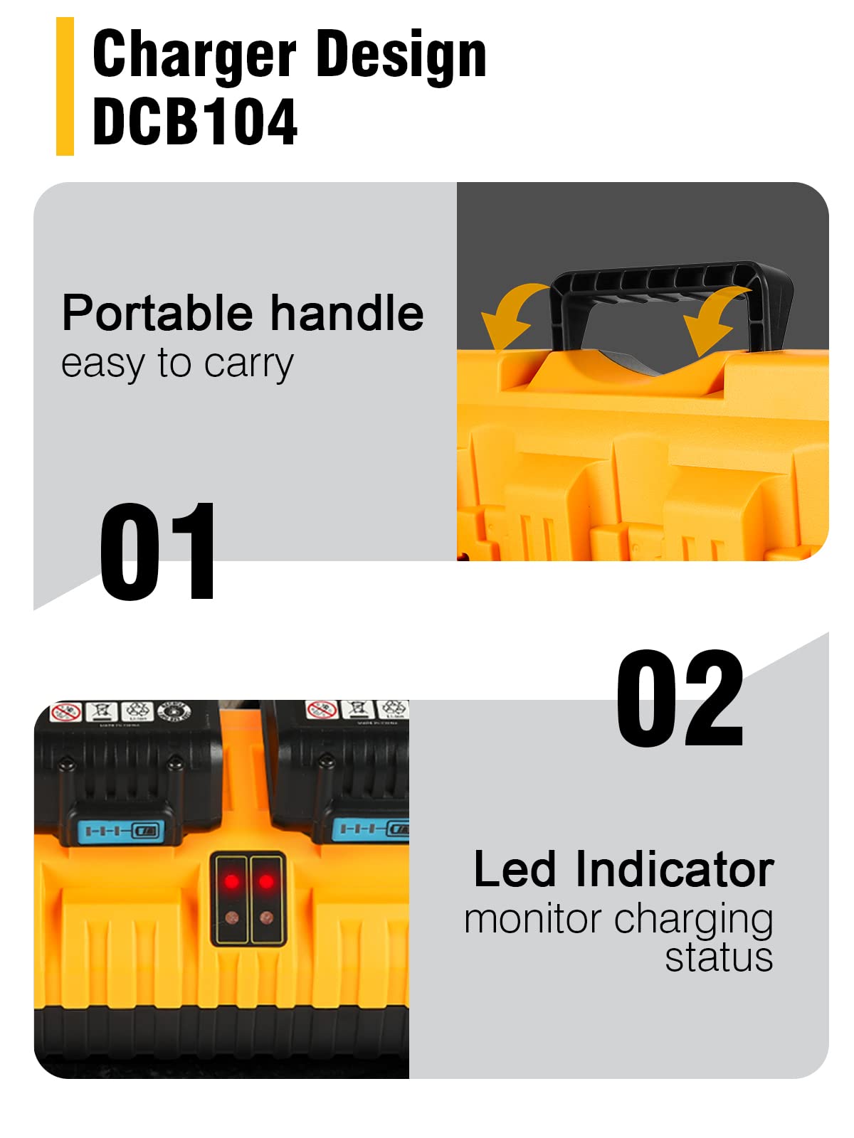 COOMYXIN DCB104 Replacement Charger Station for Dewalt 20V Batteries - 4-Port Multi Battery Charger with 2 USB Ports - Compatible with Dewalt 12V 20V Power Tools (No Batteries Included)