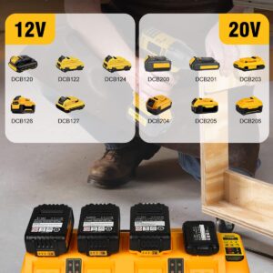 COOMYXIN DCB104 Replacement Charger Station for Dewalt 20V Batteries - 4-Port Multi Battery Charger with 2 USB Ports - Compatible with Dewalt 12V 20V Power Tools (No Batteries Included)