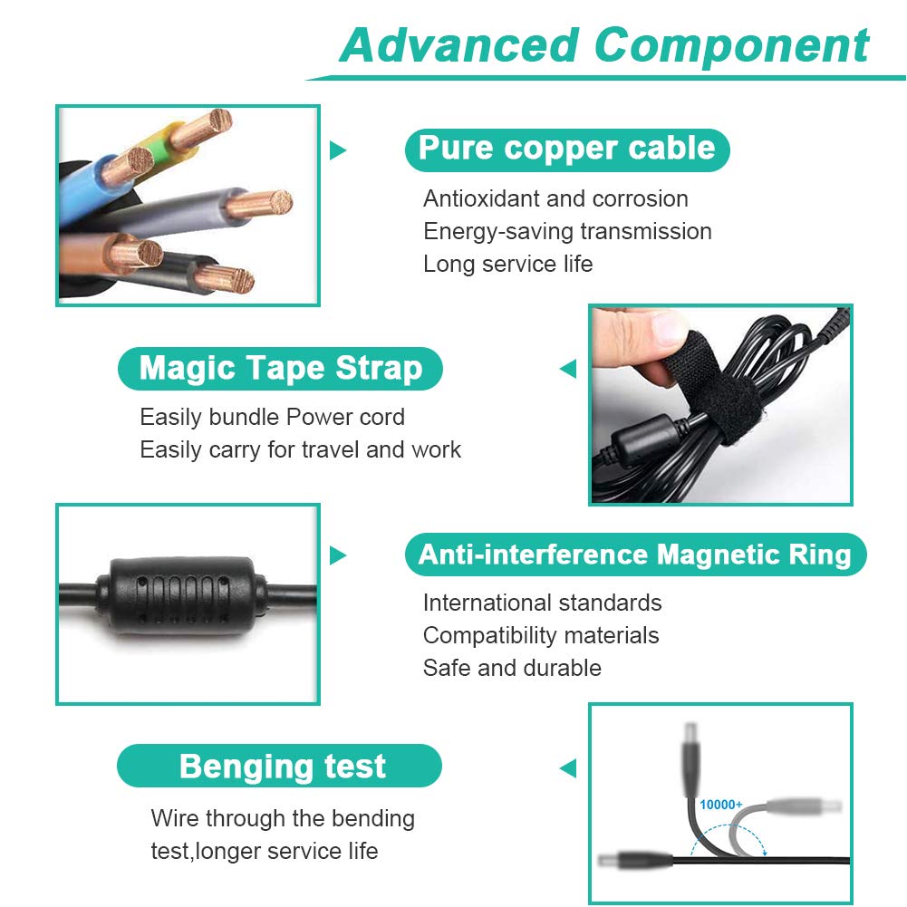 HKY 15V 60W AC Adapter for Anker Powerhouse 200,Rockpals WCE001 RP250W 250W 240Wh K53 350W 288Wh EnginStar SinKeu FlashFish CHAFON AIPER AIMTOM Portable Power Station Solar Generator Power Supply Cord