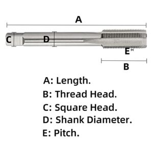 Aceteel 5PCS No 6-32 UNC HSS Machine Tap, 6 x 32 UNC Right Hand Thread Tap