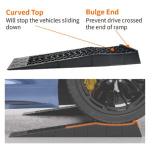 OULEME Low Profile Car Service Ramp with Anti-Slip Pads, 2-1/2" Lifting Height, 4 Pack, Portable for Lift Lowered Low Down Rise Clearance Racing Sports Car Vehicle Maintenance