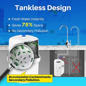 ICEPURE Reverse Osmosis System Under Sink, 600 GPD, 1.5:1 Pure to Drain, TDS Reduction, Smart Faucet, Real Time TDS Reading, NSF/ANSI Standards, USA Tech, Tankless RO Water Filtration