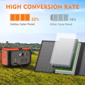 60W Foldable Solar Panel with 18V DC Outlet, for Solar Generator, Portable Solar Panel for Outdoor Camping, RV Travel, Power Station