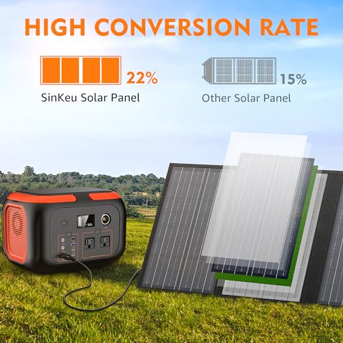 60W Foldable Solar Panel with 18V DC Outlet, for Solar Generator, Portable Solar Panel for Outdoor Camping, RV Travel, Power Station