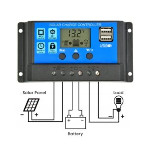 SUNYIMA 30A Solar Charge Controller, Solar Panel Charger Controller 12V/24V, Multi-Function Adjustable LCD Display with Dual USB Port Timer Setting PWM Auto Parameter