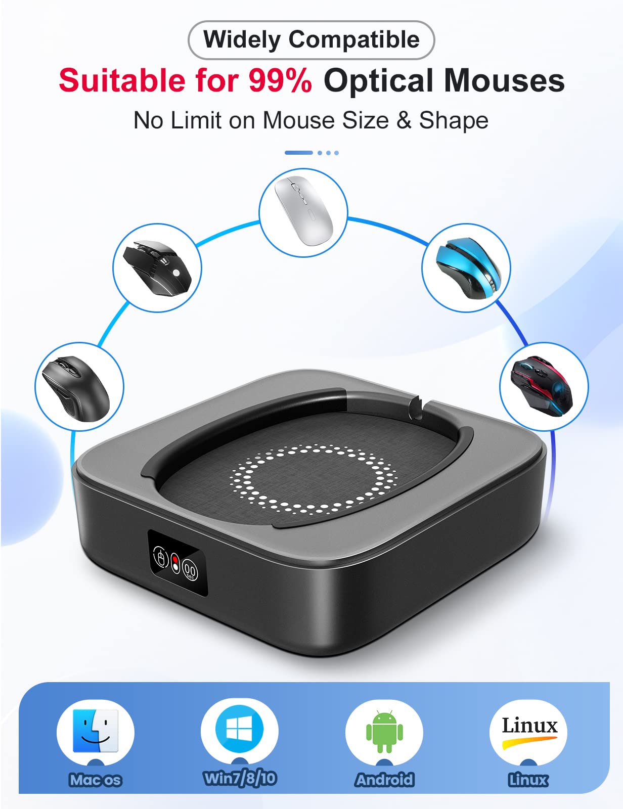 Meatanty Mouse Mover Undetectable, Super-Silent Mouse Jiggler Device Move Randomly, Automatic Wiggler Shaker Giggler, Adjustable Interval Timer, Keep Computer Laptop Active for Office Home Remote Work