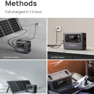 AFERIY Portable Power Station 2000W (4000Wmax) 1997Wh/624000mAh LiFePO4 UPS Pure Sine Wave, Fully Charged in 1.8 Hours, 3500 Cycles + 16 Output ports Solar Generator for Camping, RV, Home, Emergency