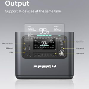 AFERIY Portable Power Station 2000W (4000Wmax) 1997Wh/624000mAh LiFePO4 UPS Pure Sine Wave, Fully Charged in 1.8 Hours, 3500 Cycles + 16 Output ports Solar Generator for Camping, RV, Home, Emergency