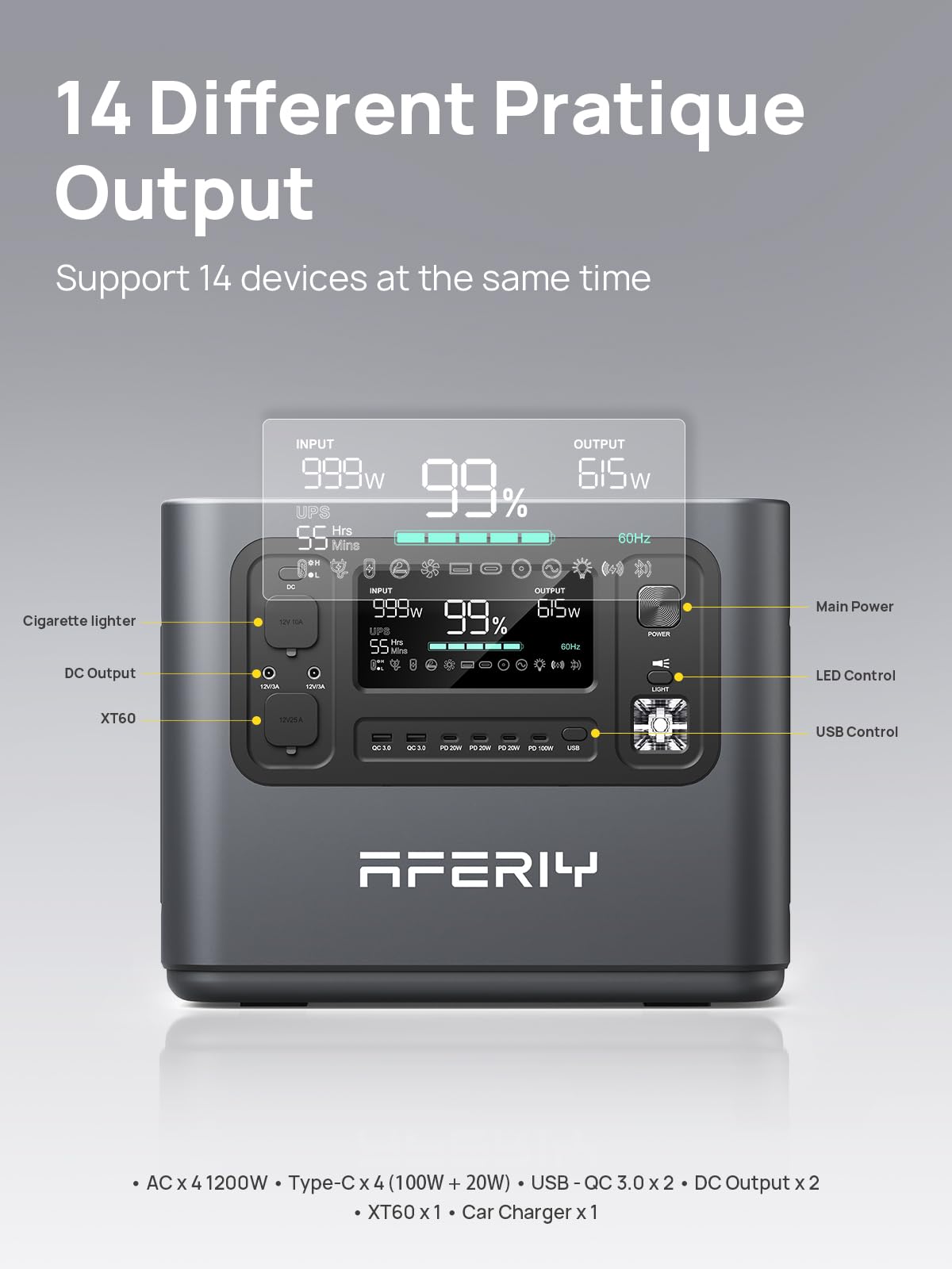 AFERIY Portable Power Station 2000W (4000Wmax) 1997Wh/624000mAh LiFePO4 UPS Pure Sine Wave, Fully Charged in 1.8 Hours, 3500 Cycles + 16 Output ports Solar Generator for Camping, RV, Home, Emergency