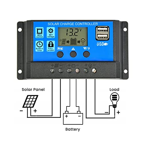 SUNYIMA 20A Solar Charge Controller, Solar Panel Charger Controller 12V/24V, Multi-Function Adjustable LCD Display with Dual USB Port Timer Setting PWM Auto Parameter (20A)